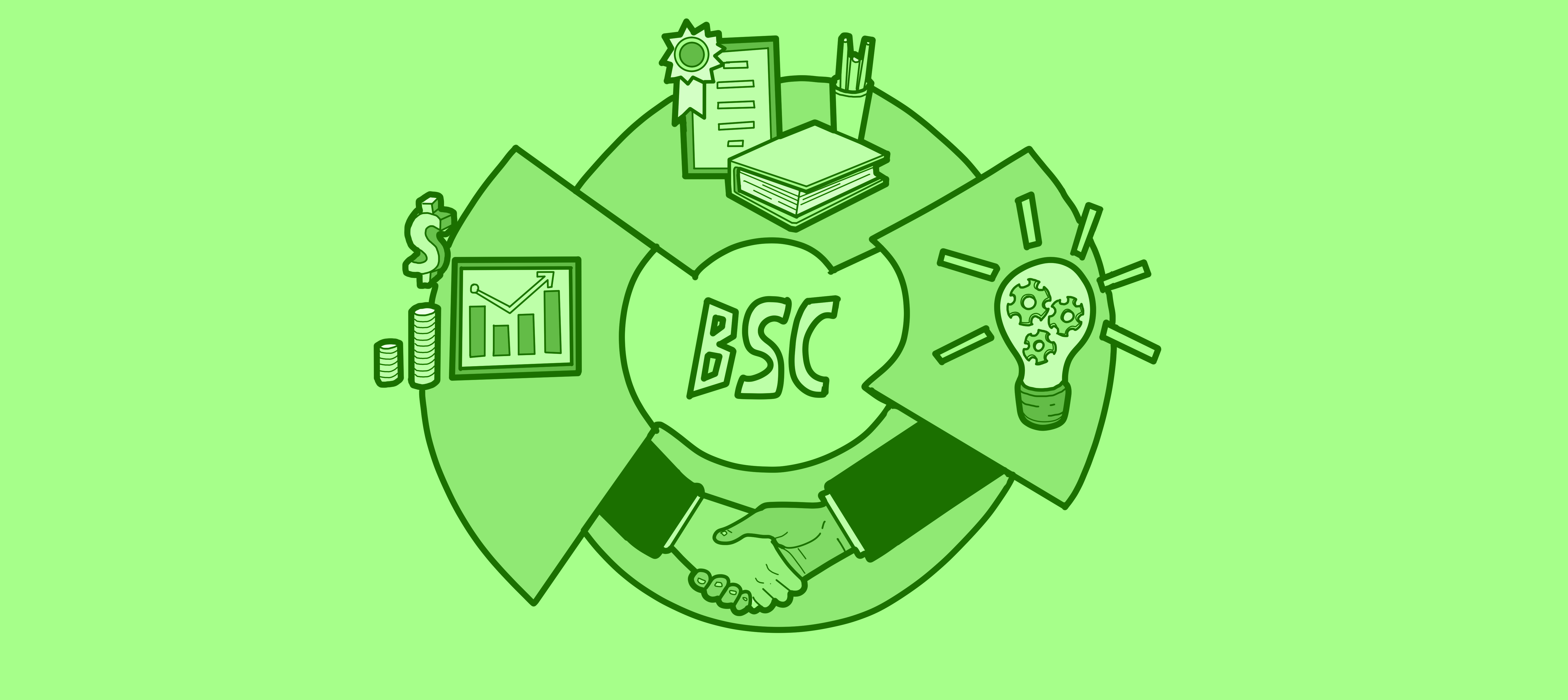 O que é o Balanced Scorecard e como utilizá-lo | Blog VExpenses